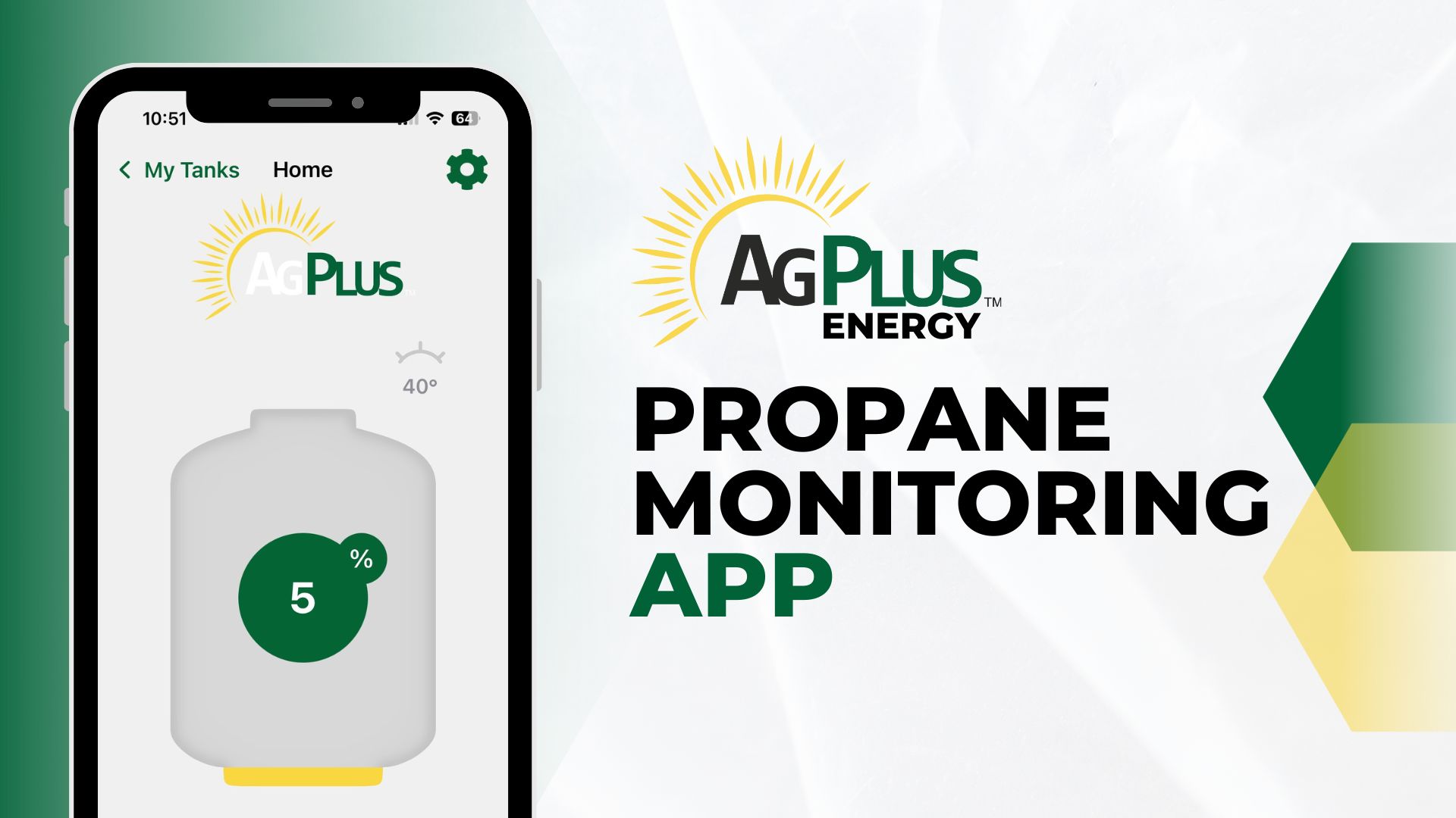Propane Tank Monitor
